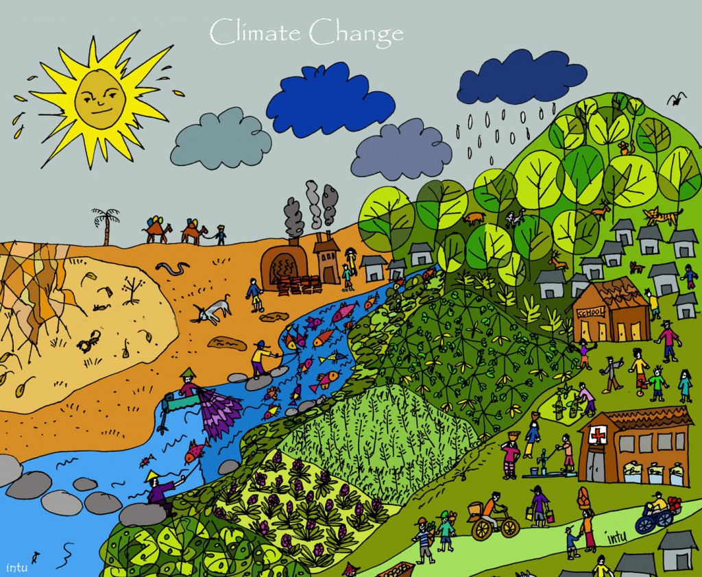 Climate change drawings - Global Landscapes Forum