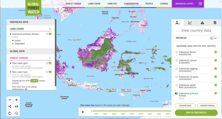 2Untitled - Global Landscapes Forum
